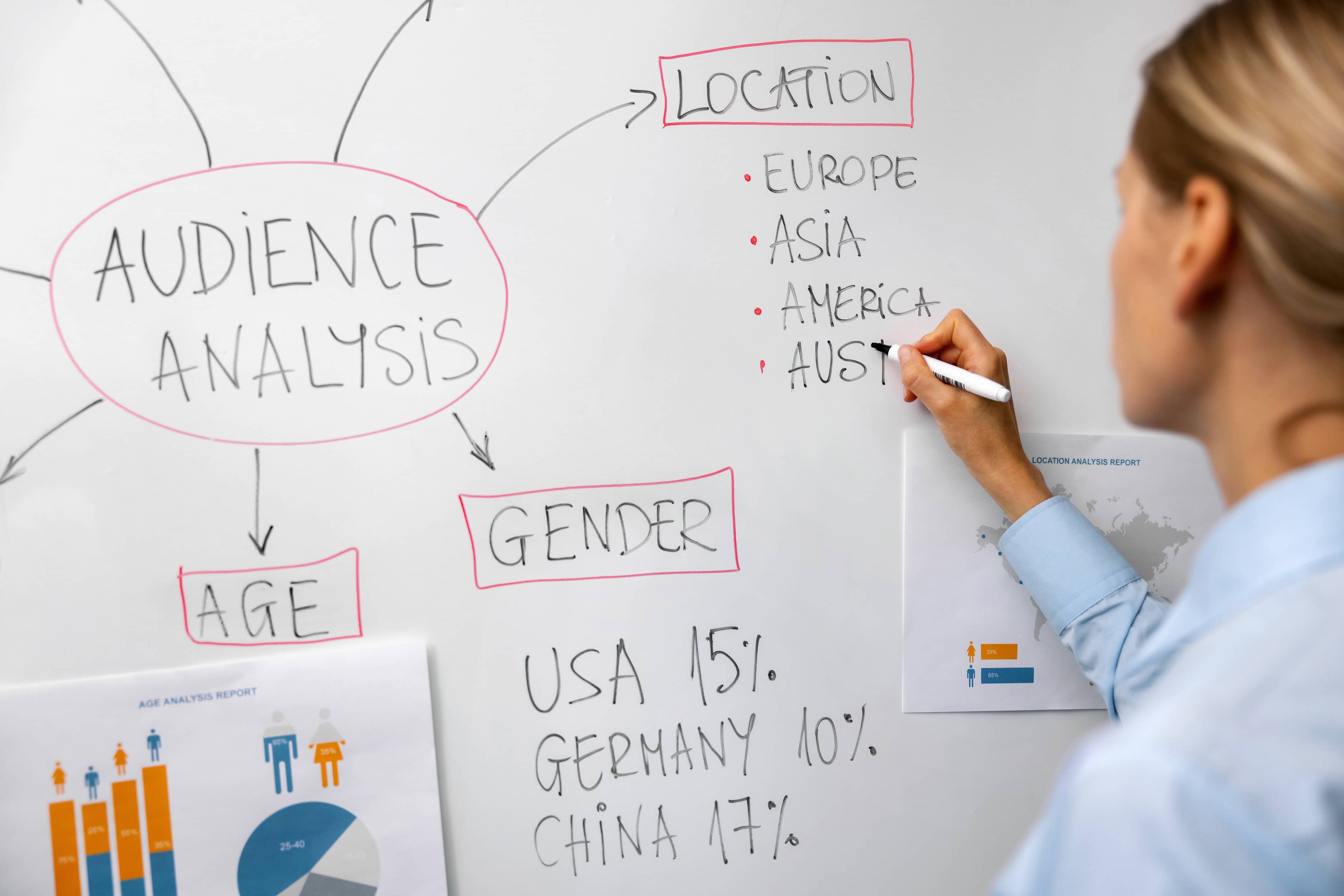 NZIE® - Defining Target Audience in Digital Marketing